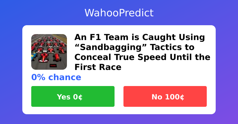 A F1 Formula 1 Team is Caught Using “Sandbagging” Tactics to Conceal ...