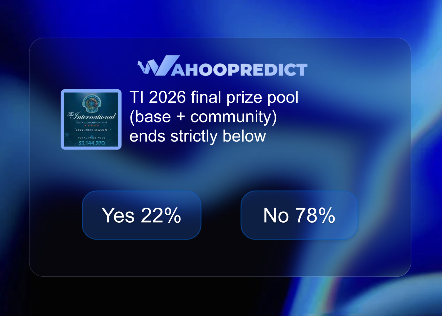 Dota 2 TI 2026 Prize Pool Range: Where Will the Final Total Land ...