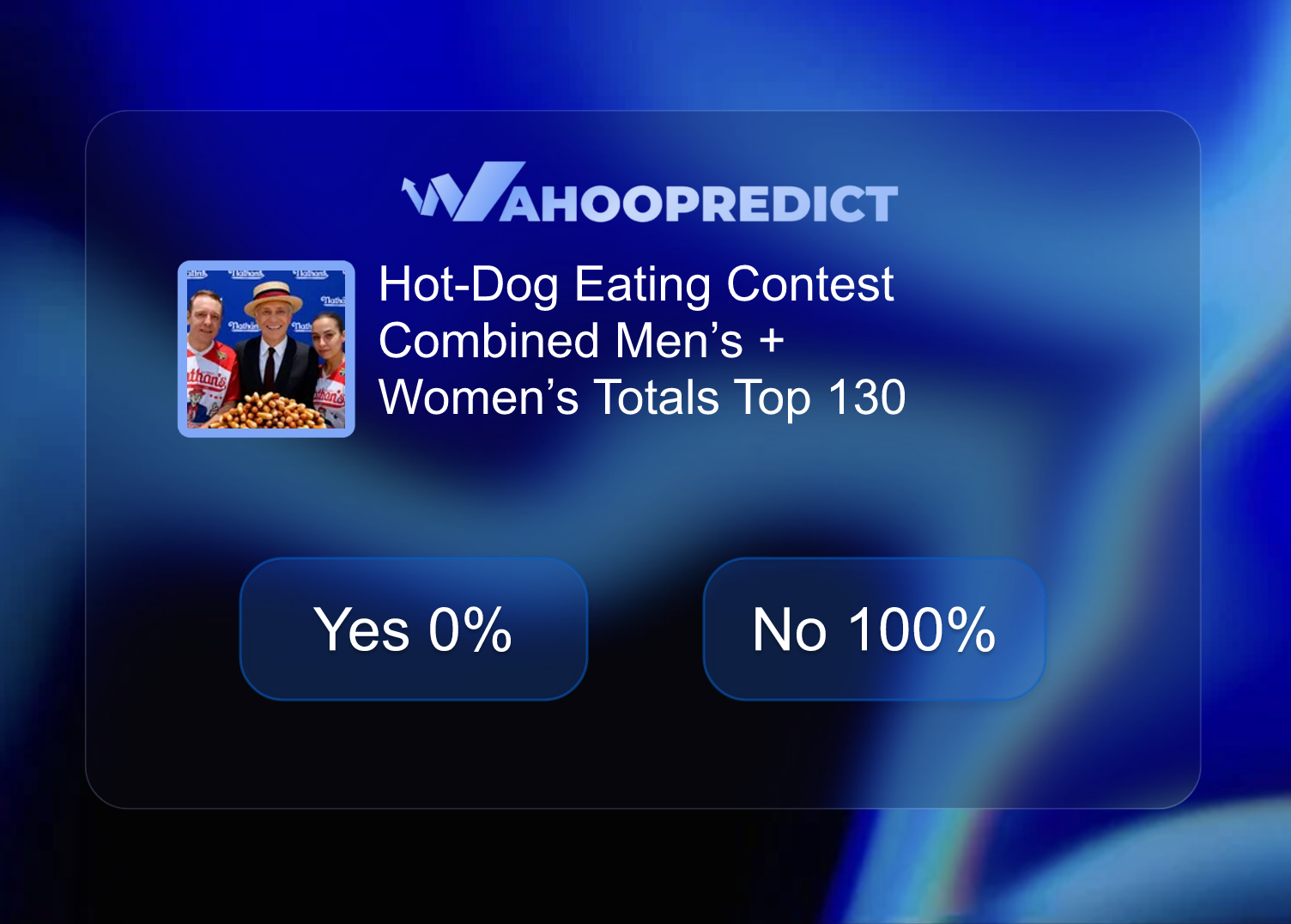 Hot-Dog Eating Contest Combined Men’s + Women’s Totals Top 130 Dogs ...