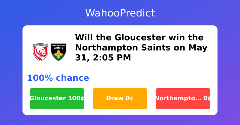 Matches English Premiership Rugby 2024-2025 - Predict on WahooPredict