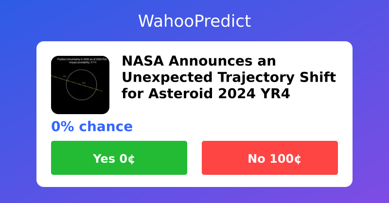 NASA Announces an Unexpected Trajectory Shift for Asteroid 2024 YR4 - Predict on WahooPredict