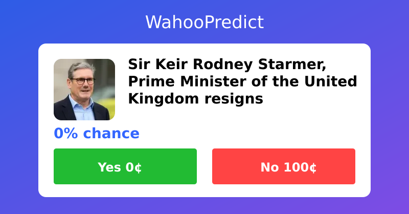 Sir Keir Rodney Starmer, Prime Minister of the UK, resigns - Predict on ...